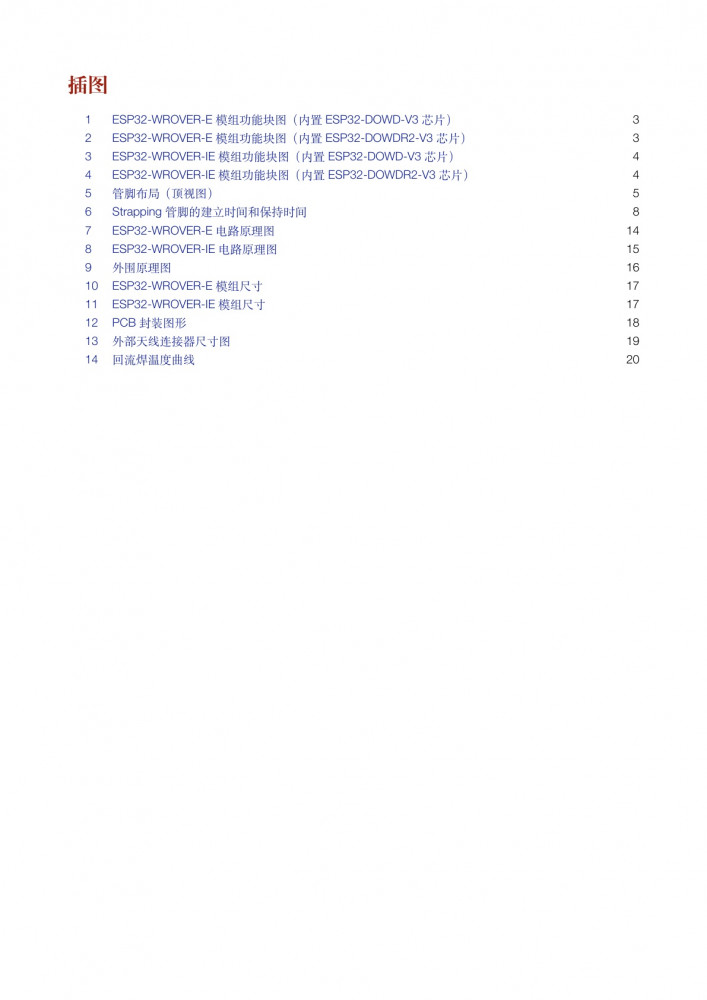 ESP32-WROVER-IE-N8R8 document page 6