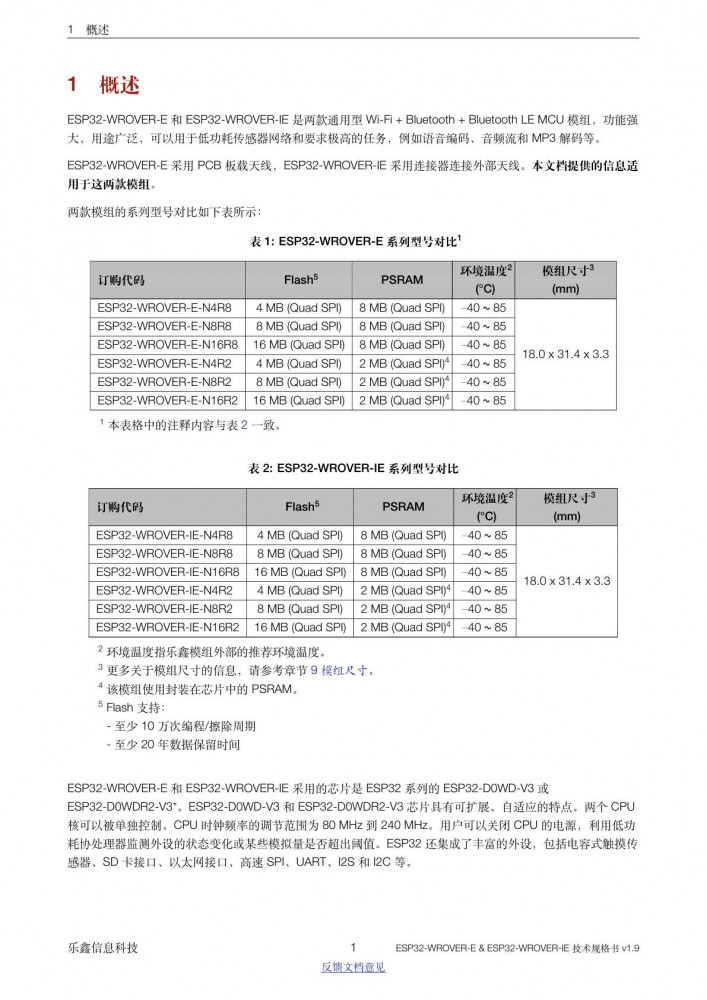 ESP32-WROVER-IE-N8R8 document page 7
