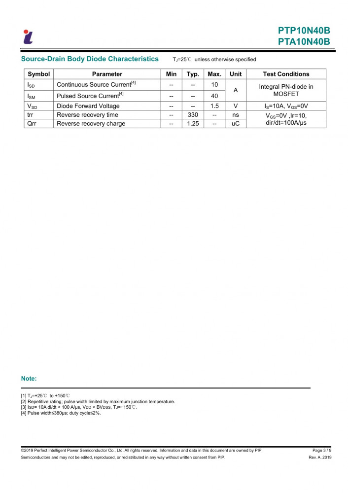 PTA10N40B datasheet page 3