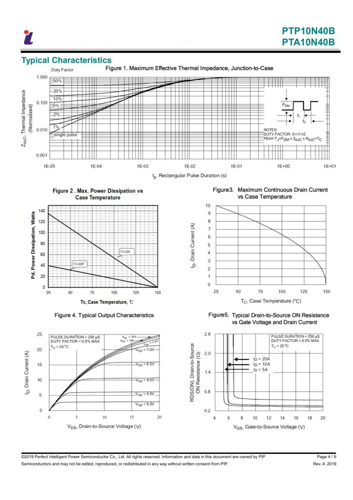 PTA10N40B datasheet page 4