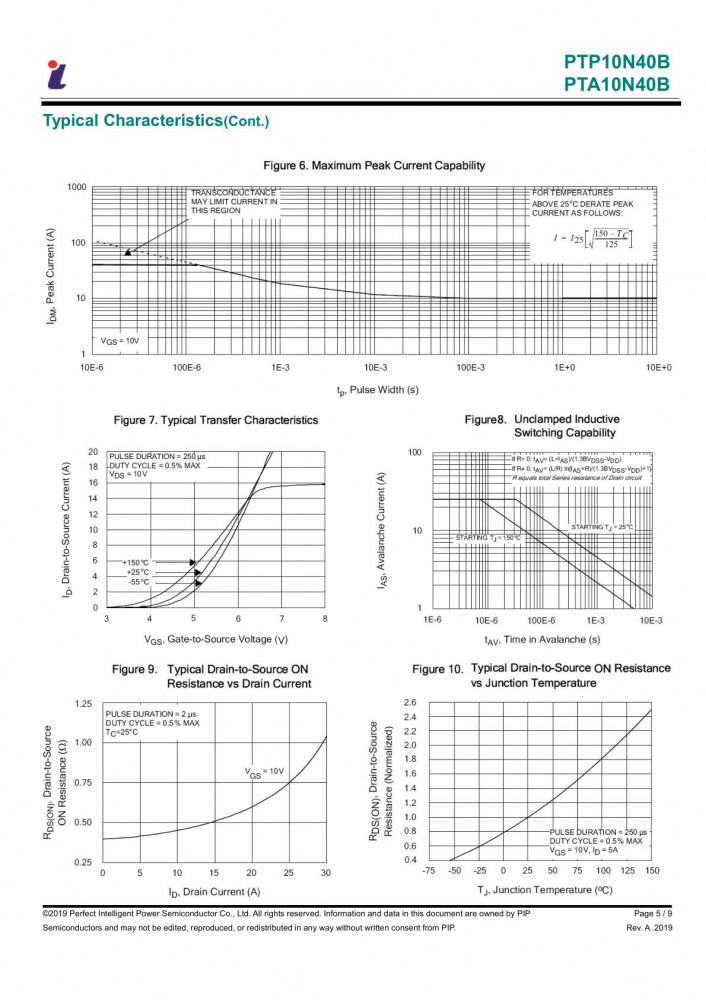 PTA10N40B datasheet page 5