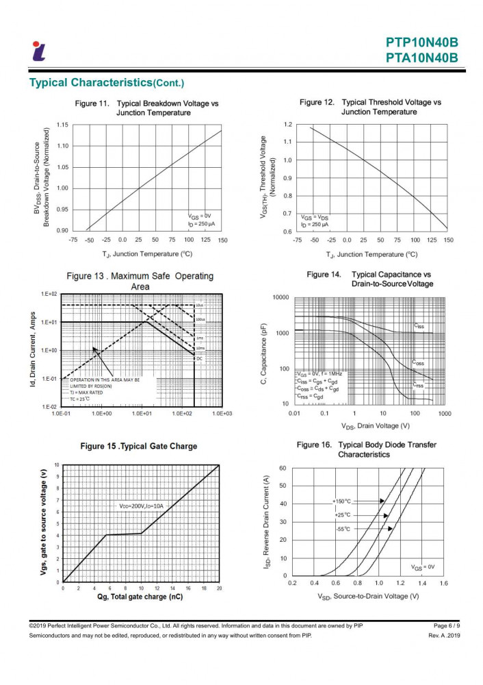 PTA10N40B datasheet page 6