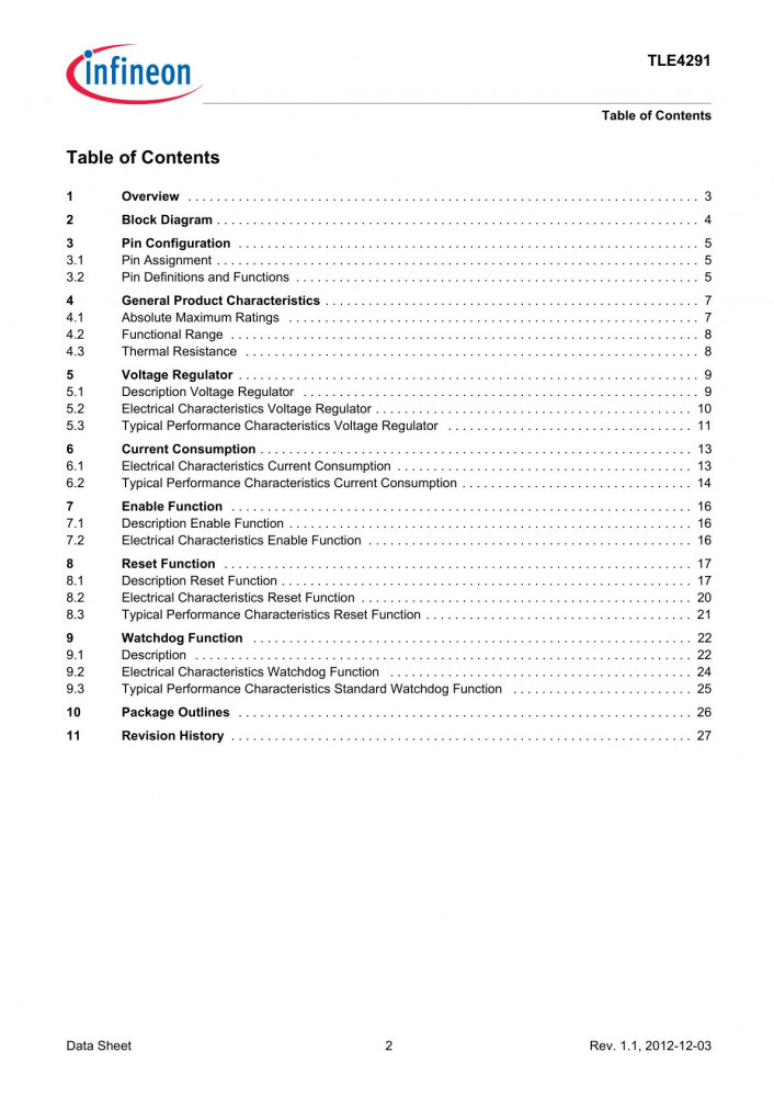 TLE4291E datasheet page 2