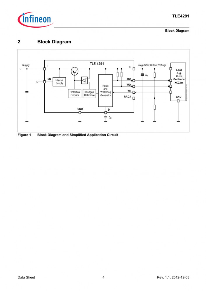 TLE4291E datasheet page 4