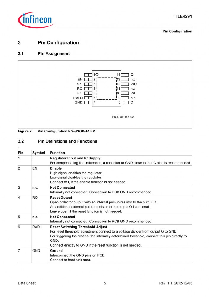 TLE4291E datasheet page 5