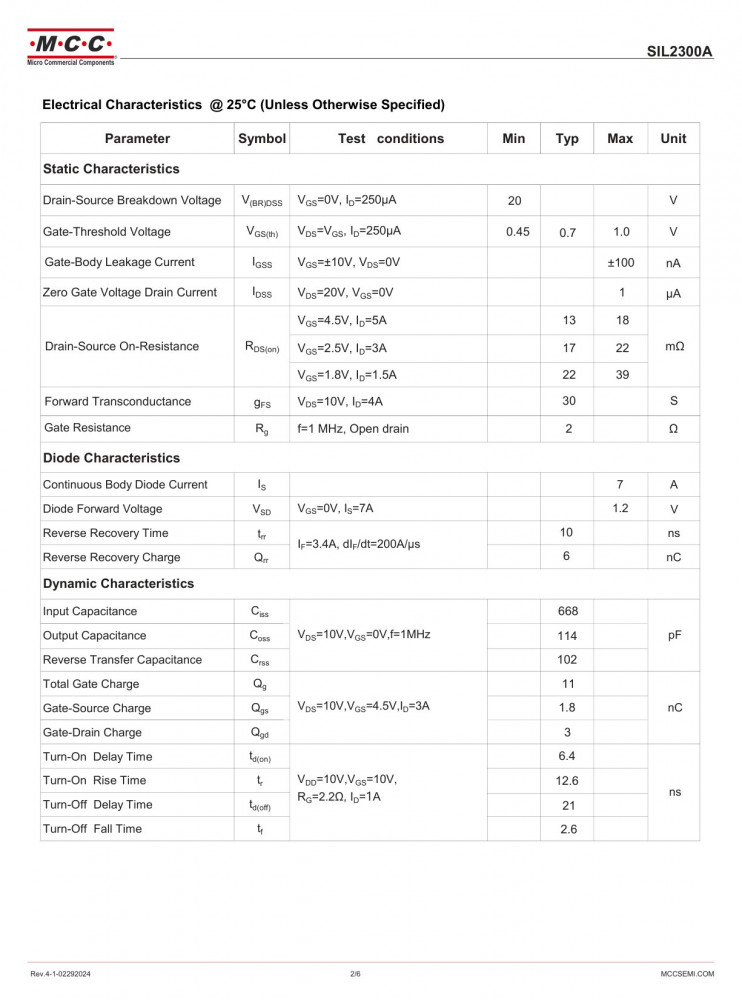 SIL2300A-TP datasheet page 2
