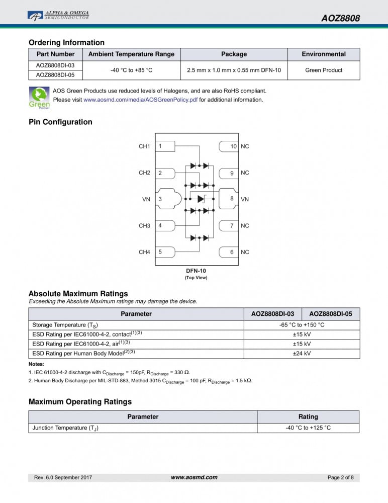 AOZ8808DI-03 datasheet page 2