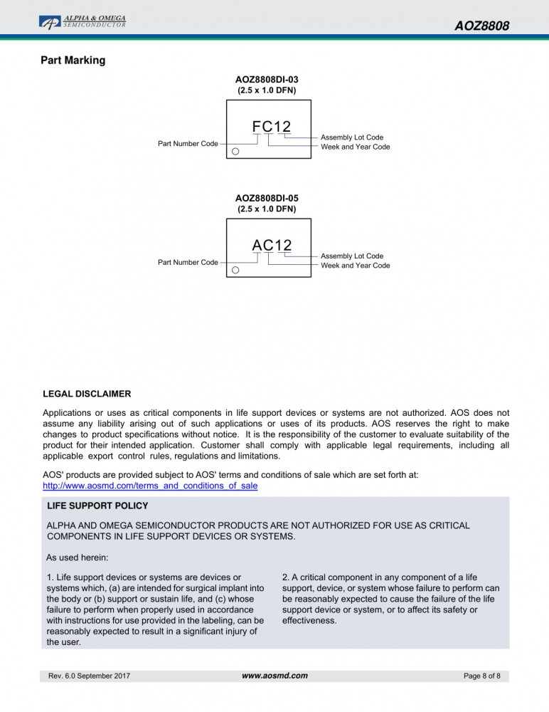 AOZ8808DI-03 datasheet page 8