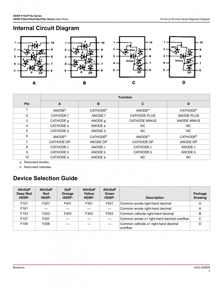 HDSP-F301 datasheet page 3