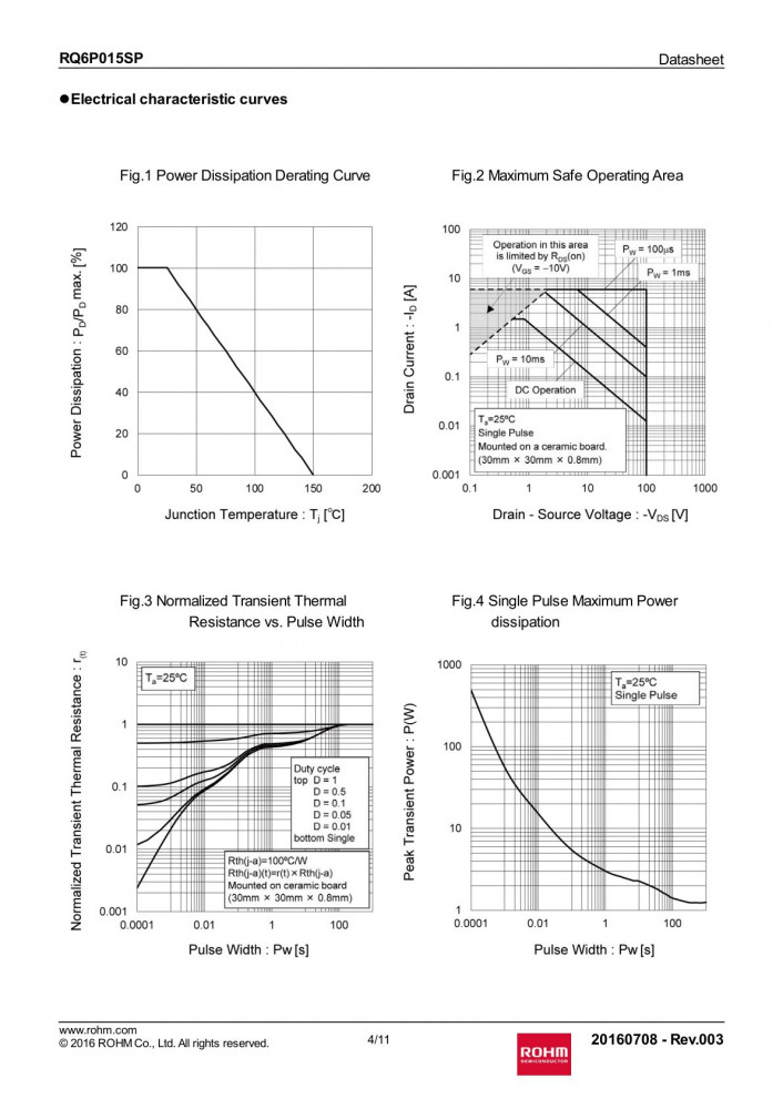 RQ6P015SPTR datasheet page 4