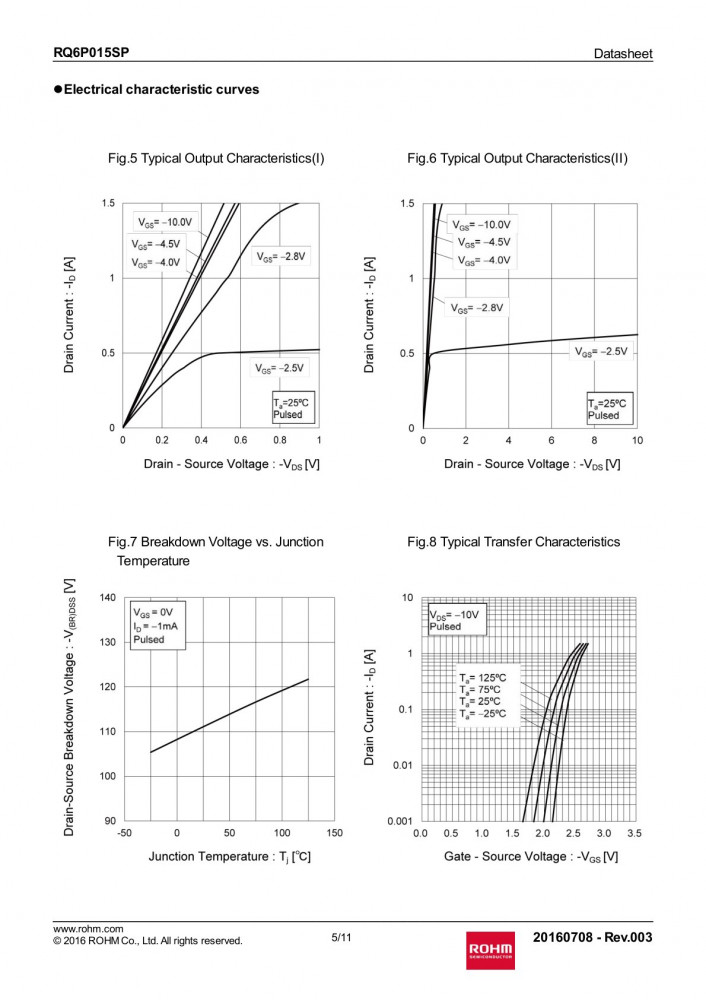 RQ6P015SPTR datasheet page 5