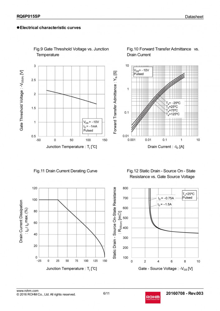 RQ6P015SPTR datasheet page 6