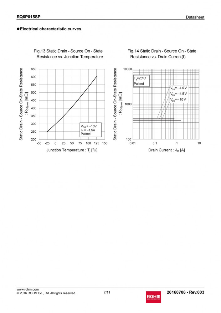 RQ6P015SPTR datasheet page 7