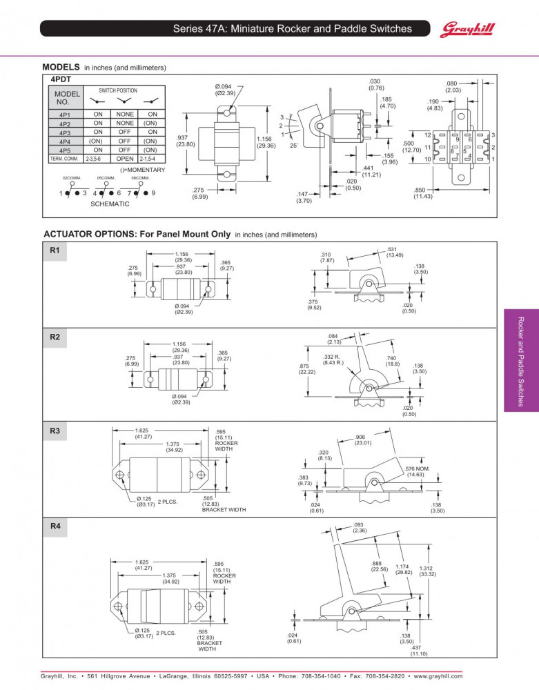 Grayhill Series 47A datasheet page 2