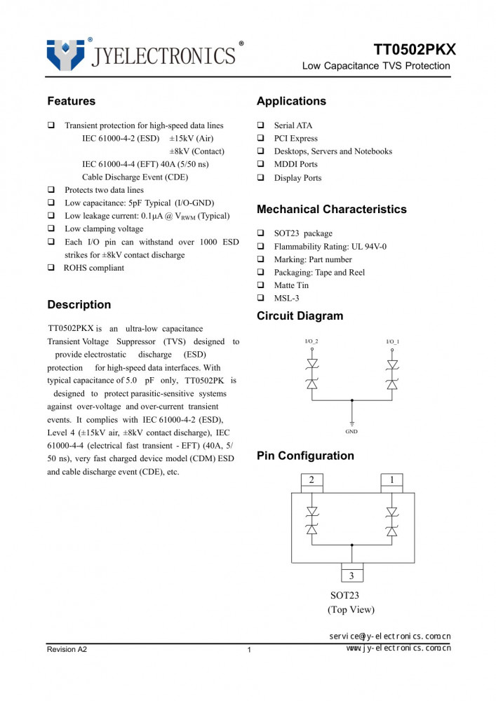 TT0502PKX datasheet page 1