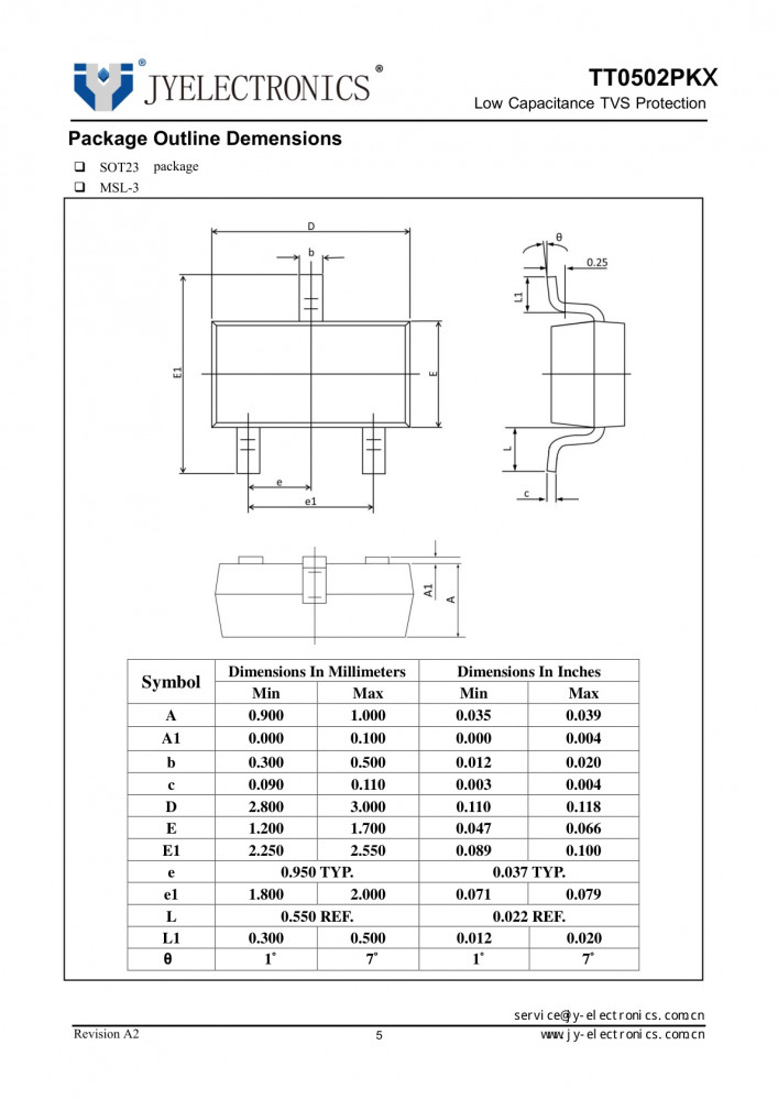 TT0502PKX datasheet page 5