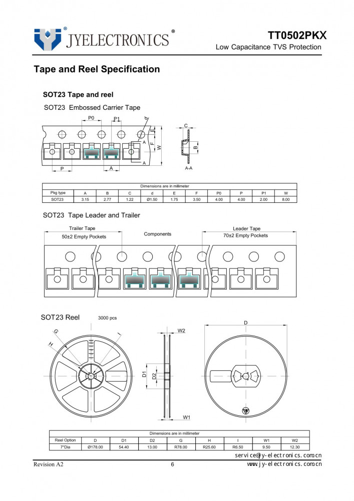 TT0502PKX datasheet page 6