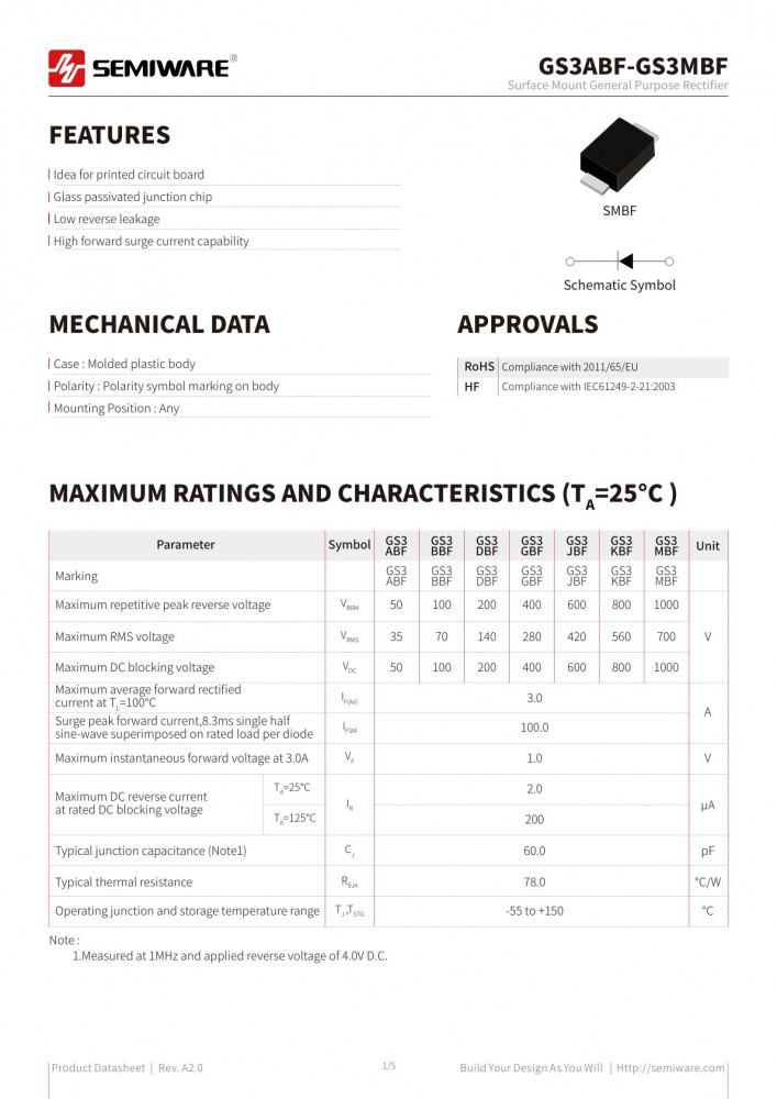 GS3DBF datasheet page 1