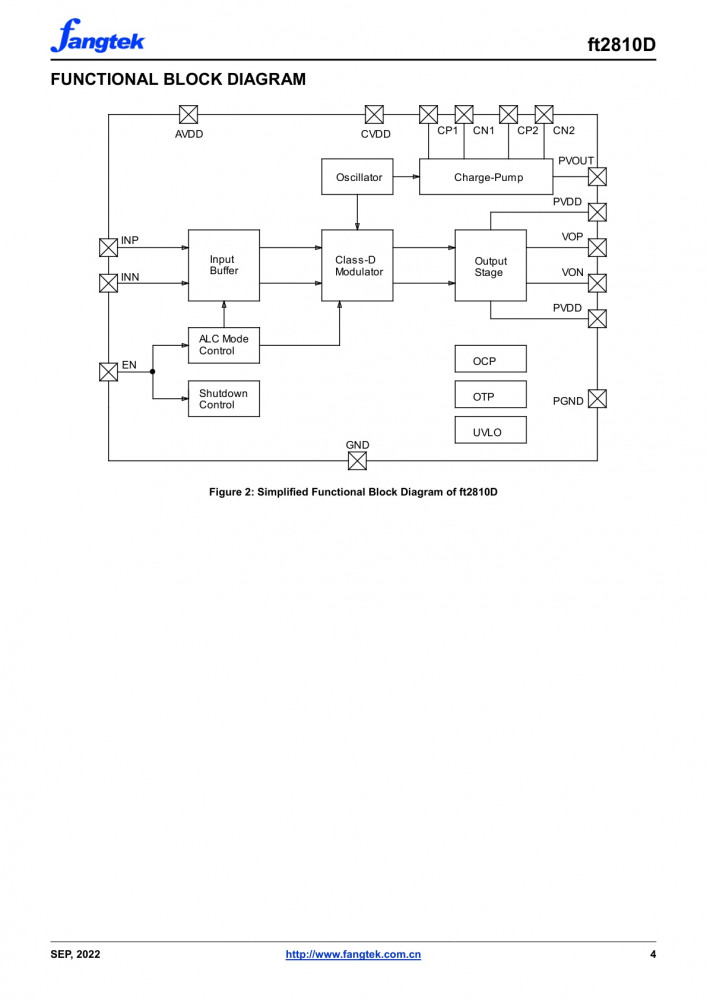 FT2810DQ datasheet page 4
