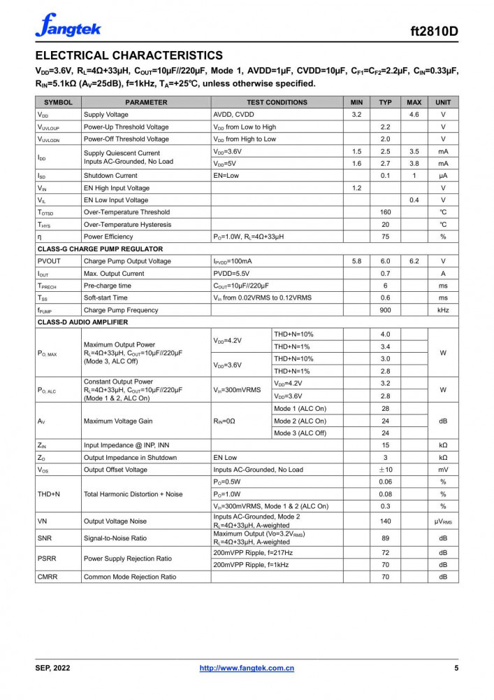 FT2810DQ datasheet page 5