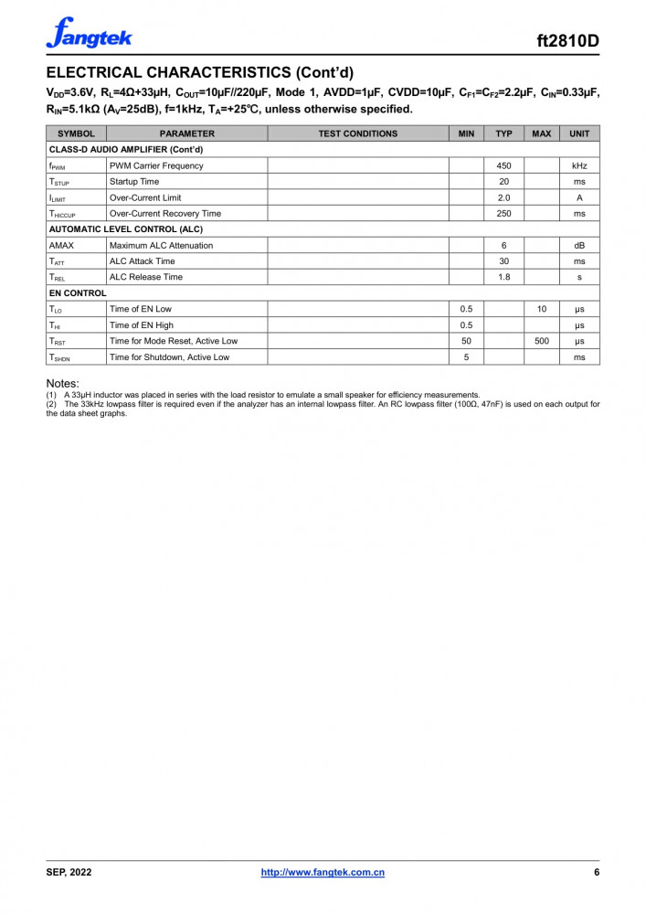 FT2810DQ datasheet page 6