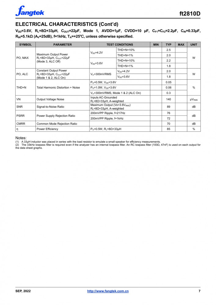 FT2810DQ datasheet page 7