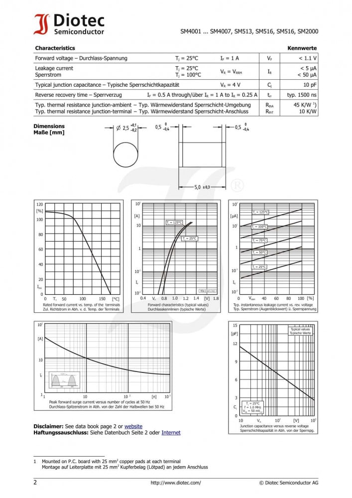 DIOTEC SM4004 datasheet page 2