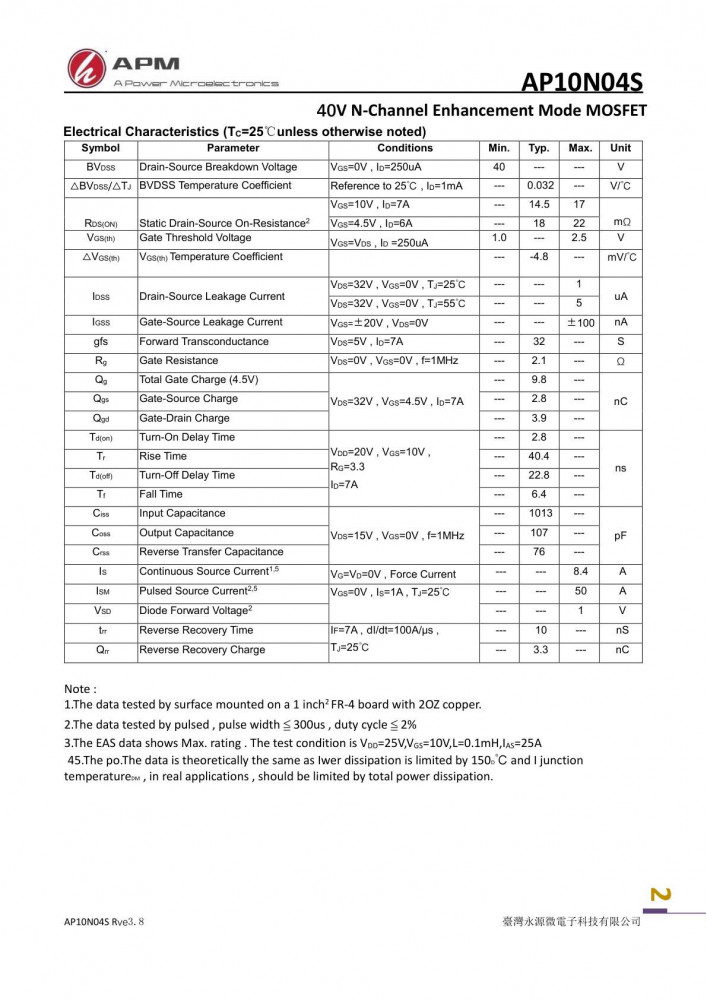 AP10N04S datasheet page 2