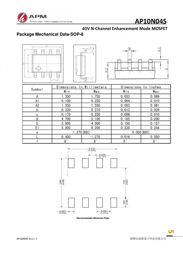 AP10N04S switching and SOA curves
