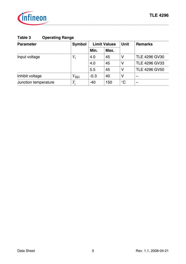 TLE4296G V33 datasheet page 5