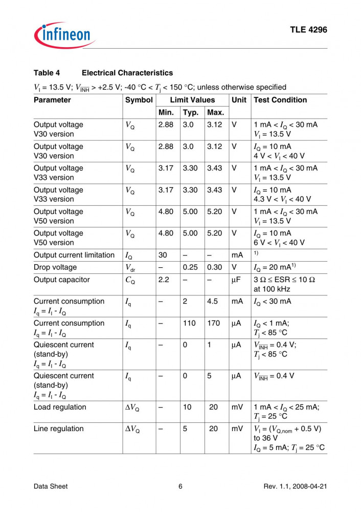 TLE4296G V33 datasheet page 6