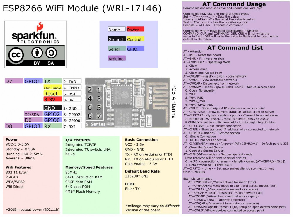 WRL-17146 technical document page