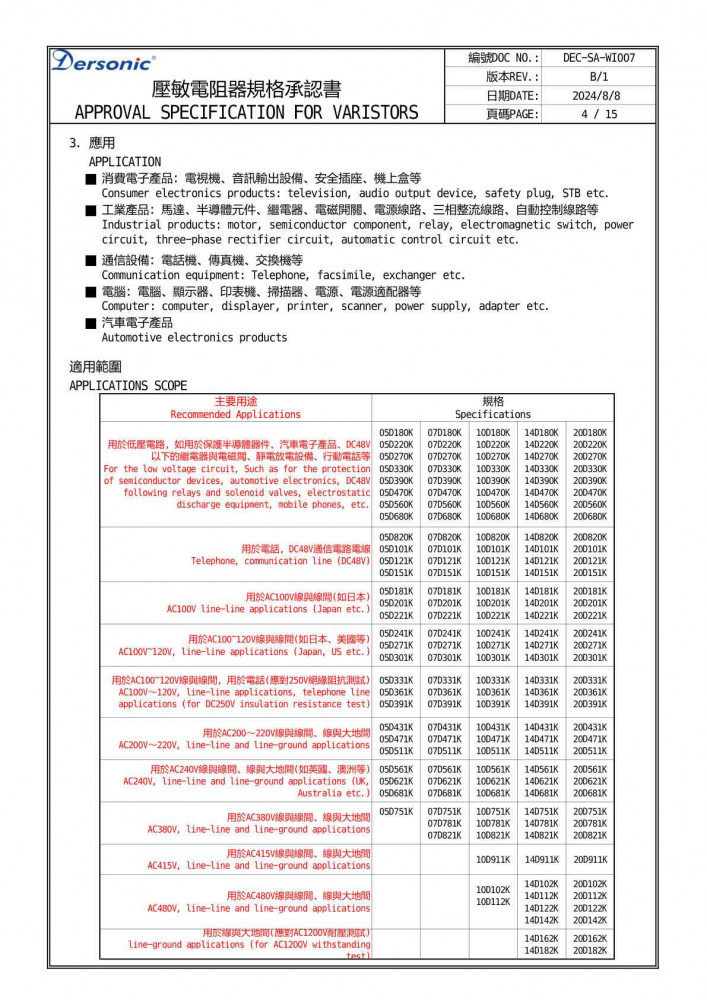 Dersonic varistor approval specification page 5
