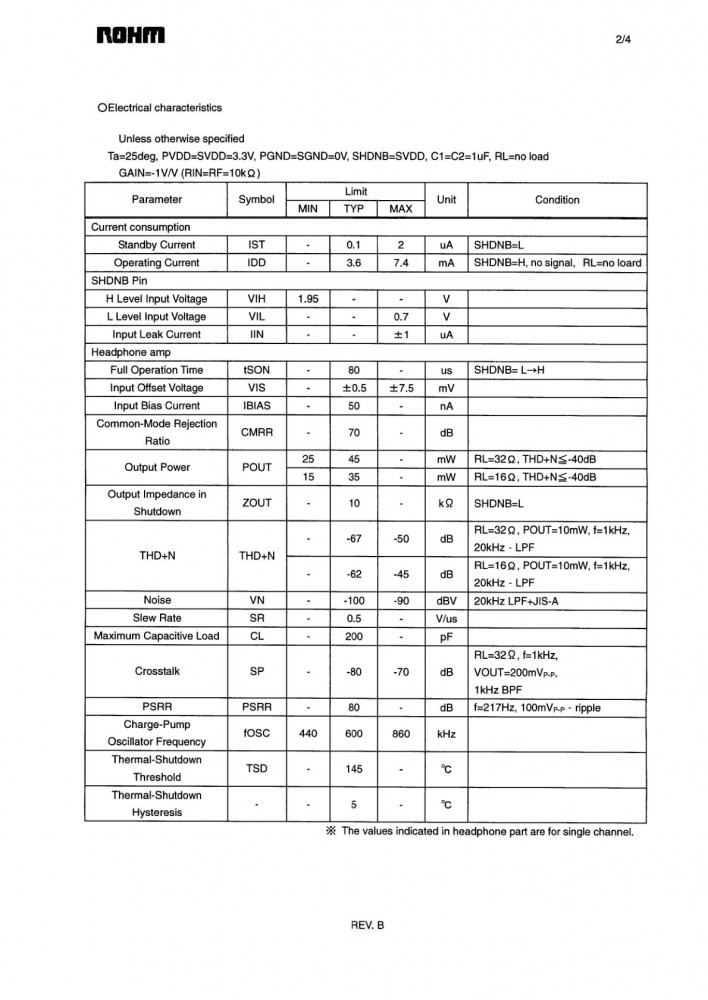 BD8820MUV-E2 technical document page 2