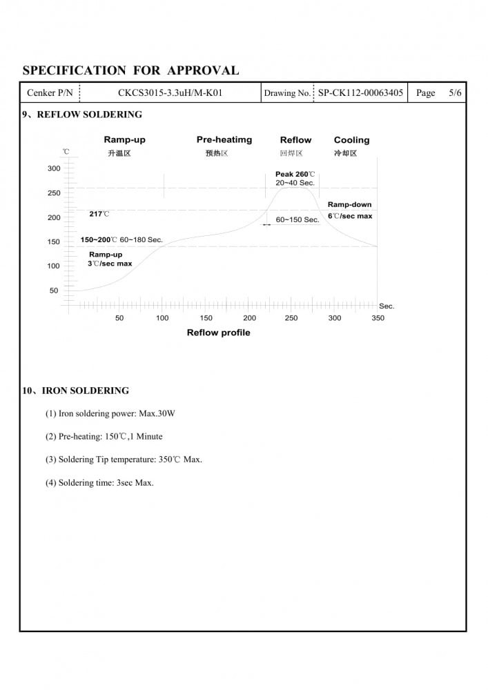 CKCS3015-3.3uH/M-K01 specification page 7