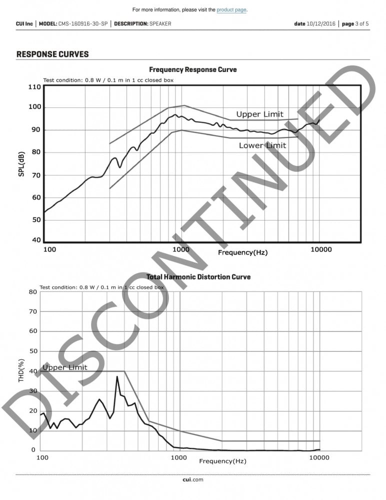 CMS-160916-30-SP technical document page 3