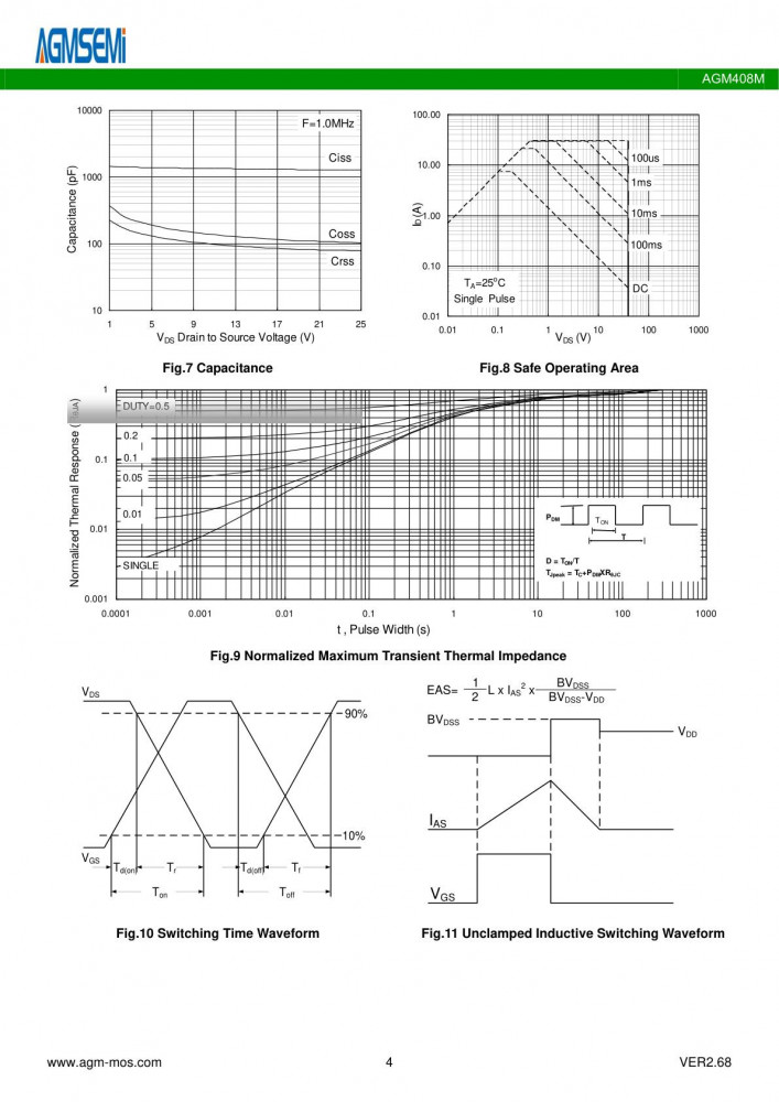 AGM408M datasheet page 4