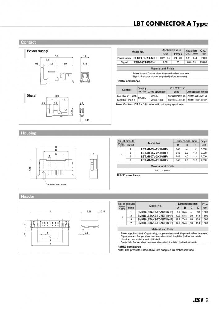 JST LBTA series technical document page 2