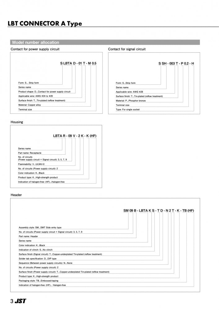 JST LBTA series technical document page 3