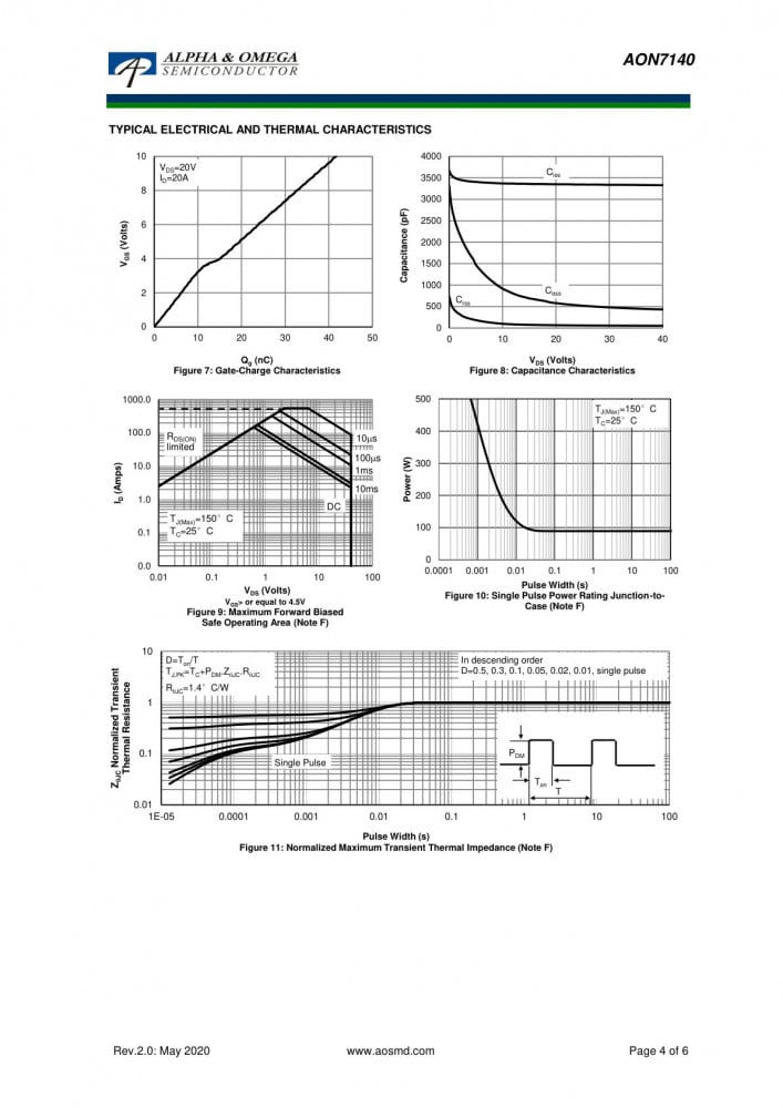 AON7140 datasheet page 4