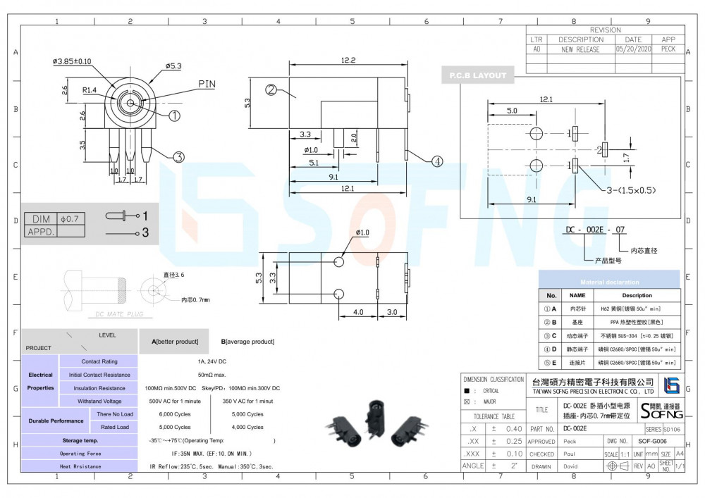 SOFNG DC-002E technical drawing preview
