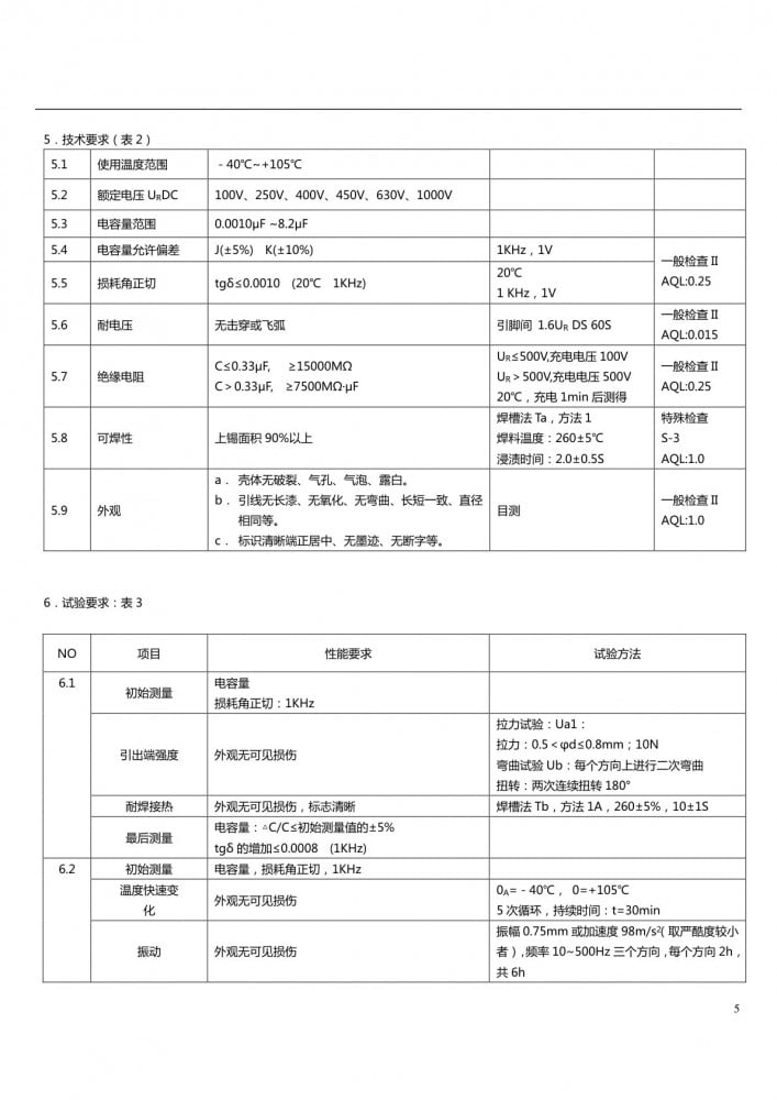CFU2J273JD0498 specification page 5