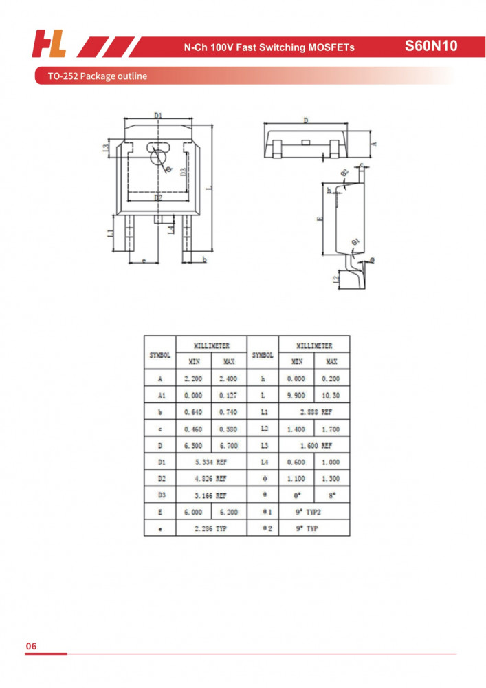 S60N10 datasheet page 6