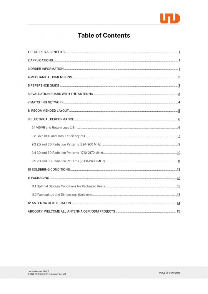 ADCH001 datasheet page 2