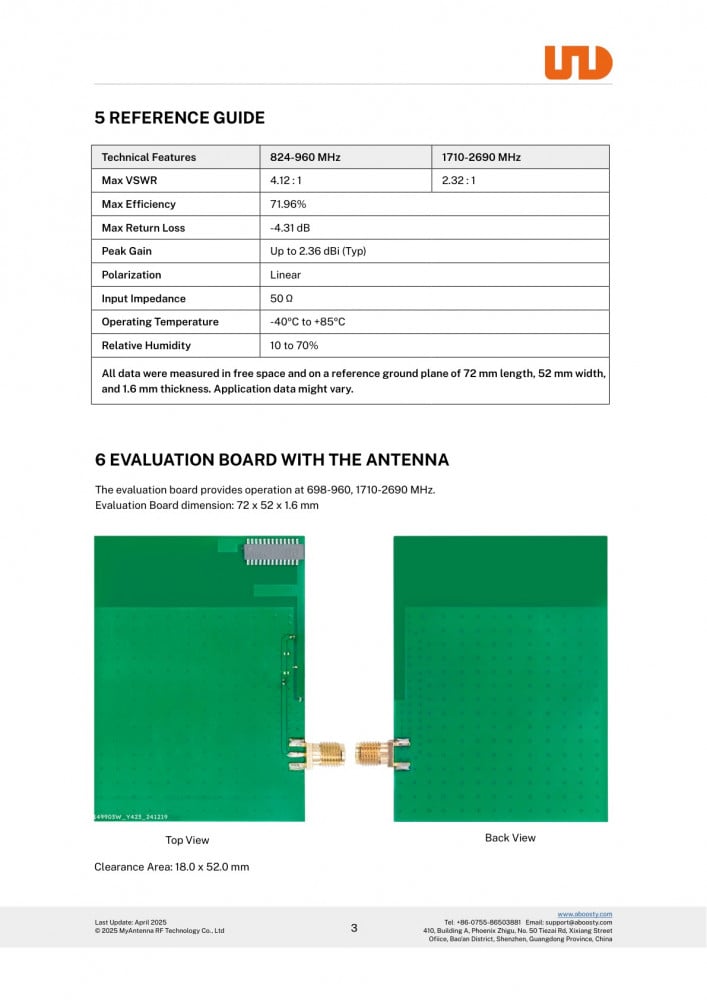 ADCH001 datasheet page 5
