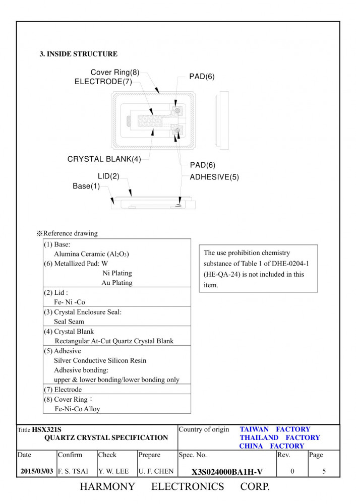 X3S024000BA1H-V specification page 5