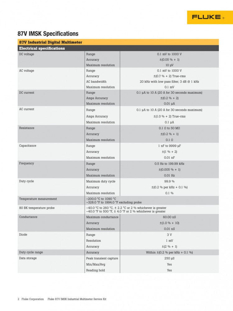 Fluke 87V IMSK product document, page 2