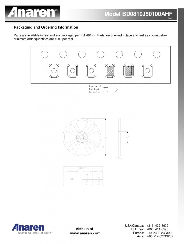 BD0810J50100AHF technical document page 5