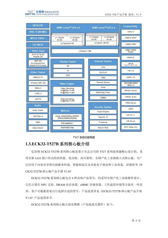 ECB32-PGB product manual page 6