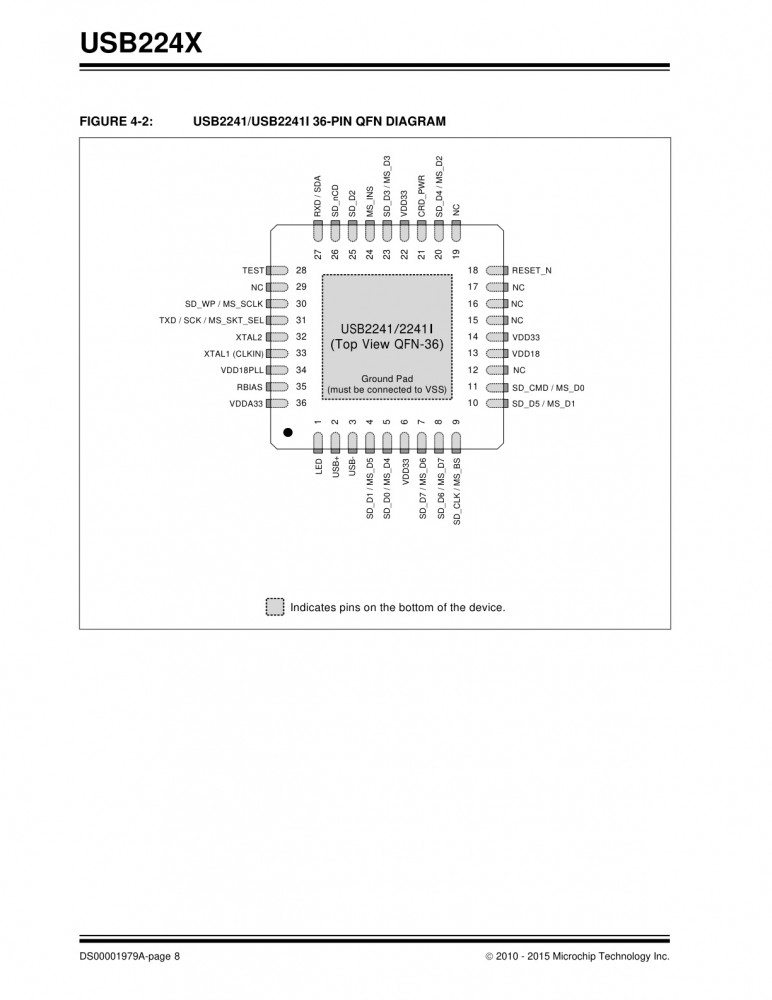 USB2240 document page 8
